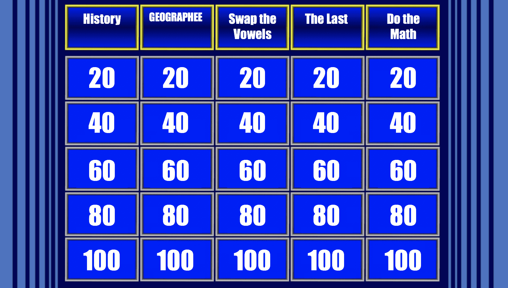 Jeopardy Categories True North Team Building Jeopardy Categories True North Team Building